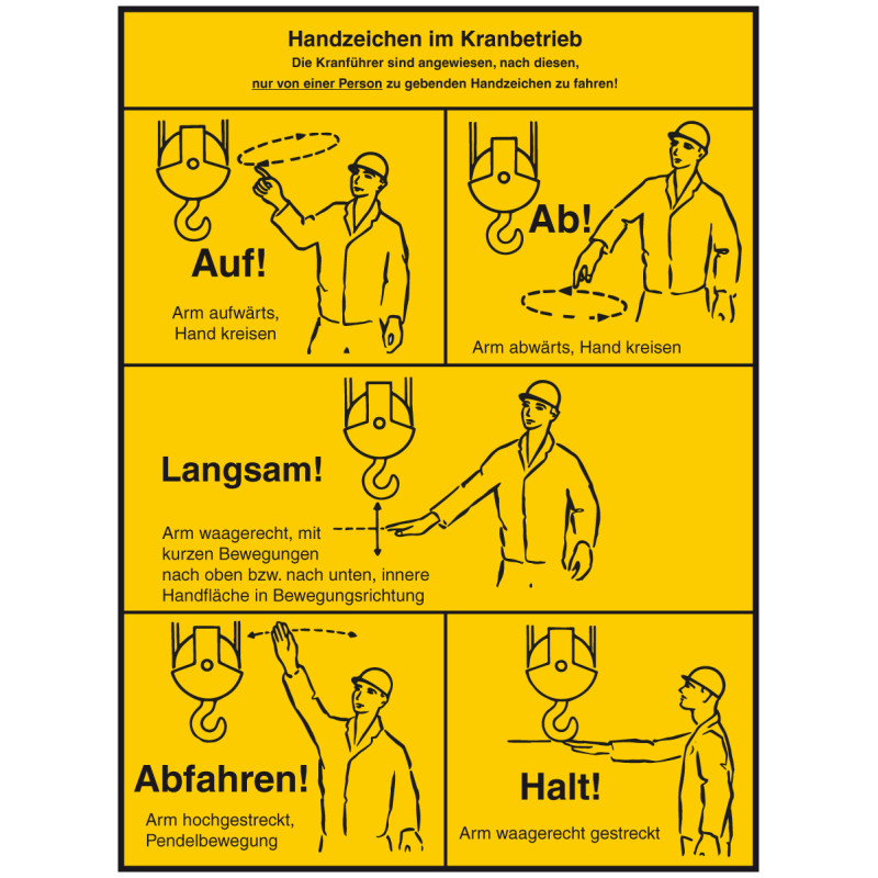 Handzeichen im Kranbetrieb